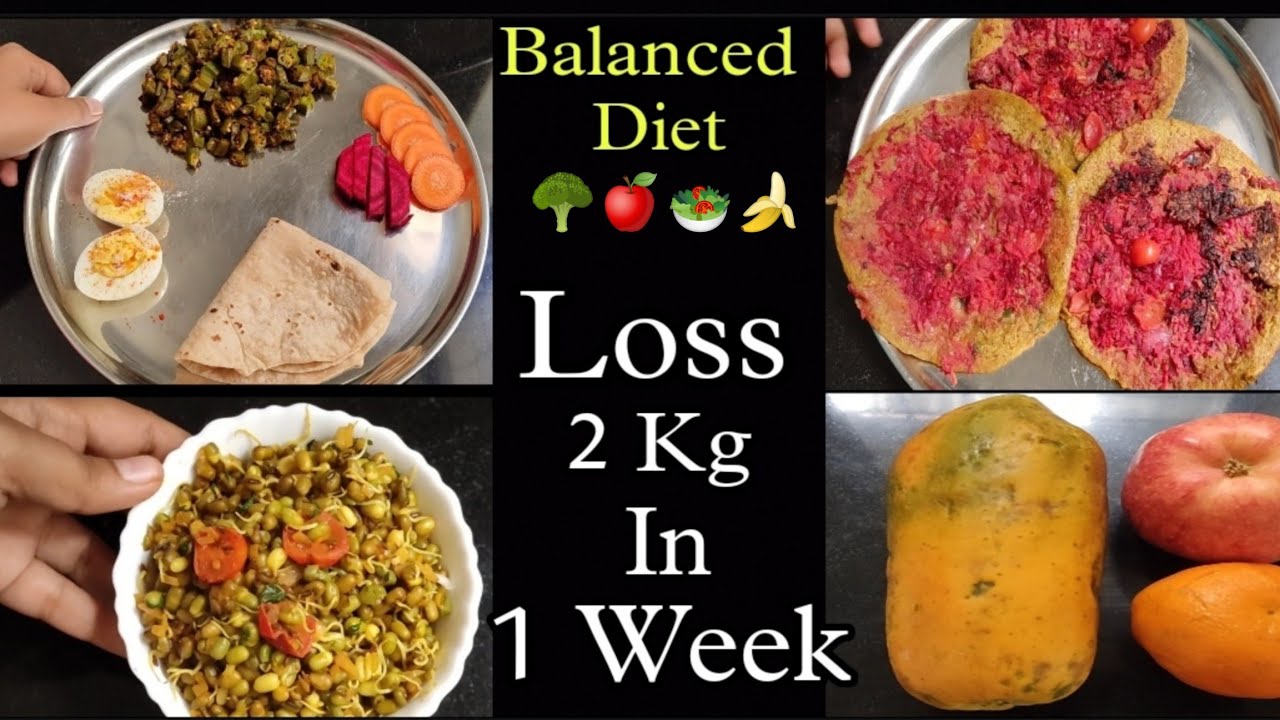 How to Lose 2 kg in a Week? - Diet4U Wellness : Blog & News