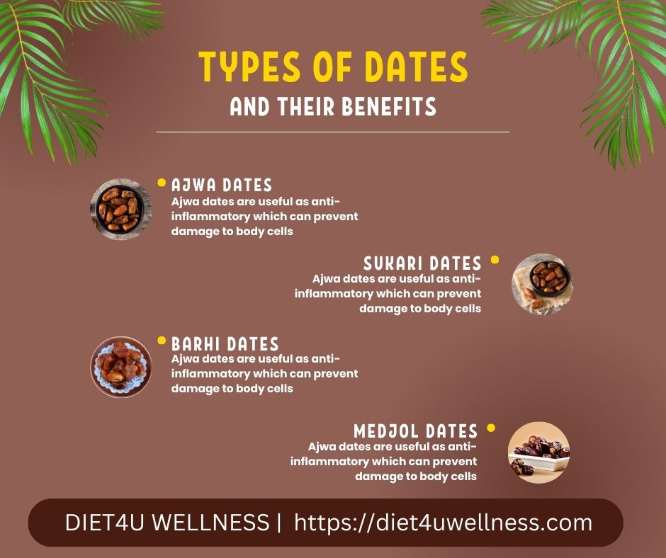 Health Benefits Of Dates : A Nutritional Powerhouse