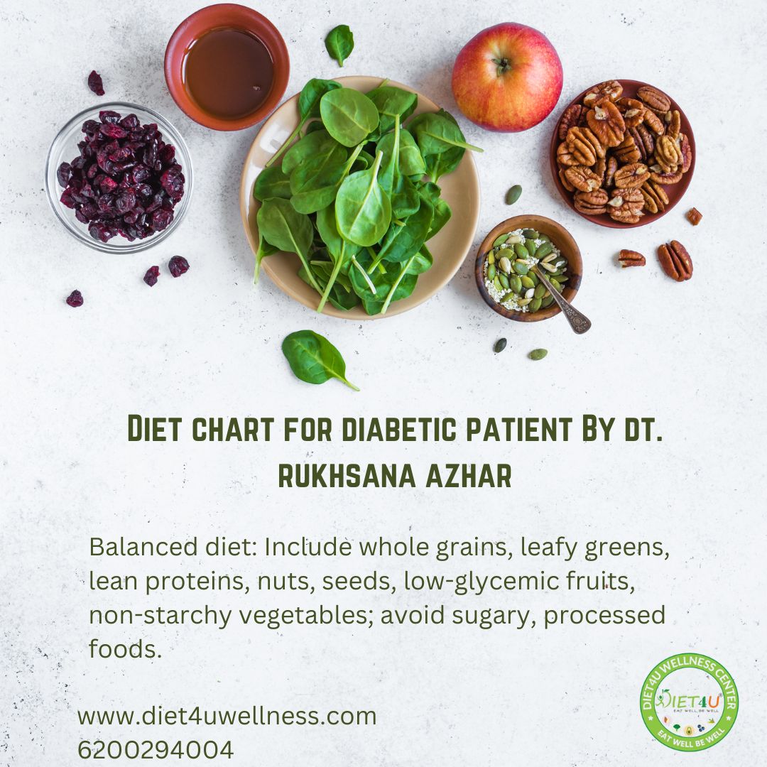 Diet Chart For Diabetic Patient | Best Dietitian | Diet4u